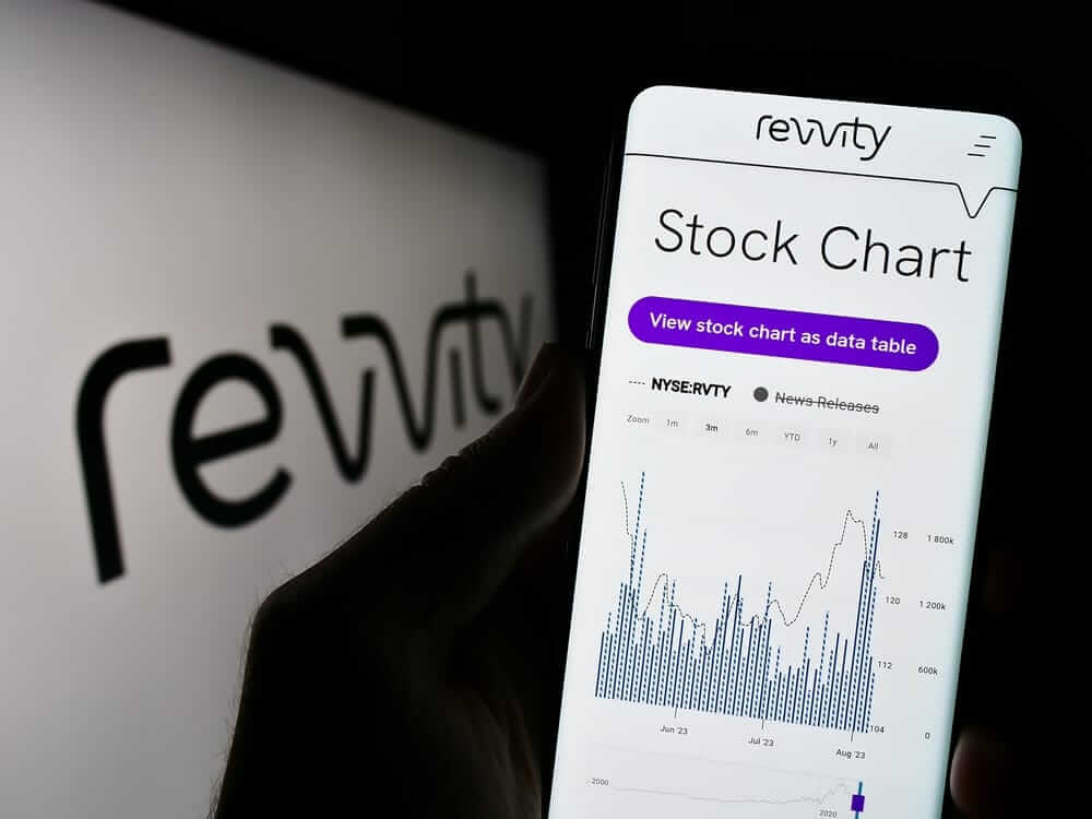 Is Revvity Stock Underperforming the S&P 500?